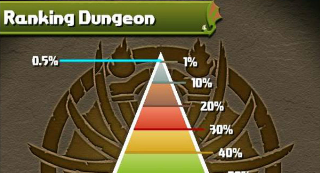 My Crowning Achievement? | Mantastic Puzzle and Dragons