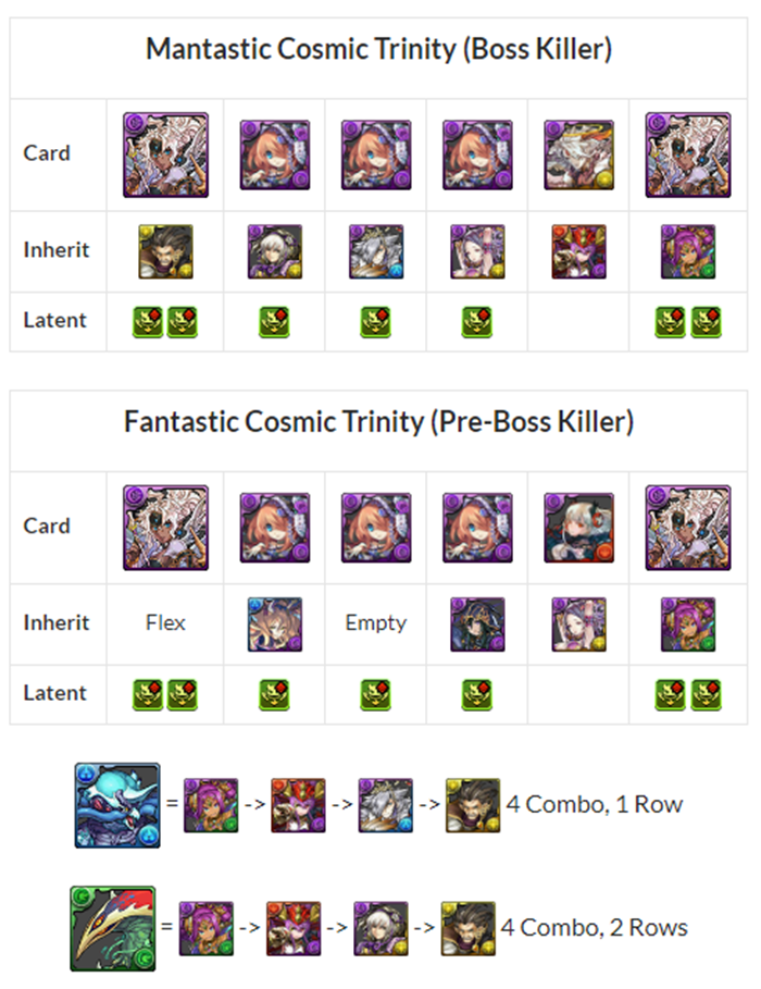 Efficient Cosmic Trinity Farming with Mantastic and Fantastic ...