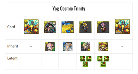 Cosmic Trinity Farming | Mantastic Puzzle and Dragons