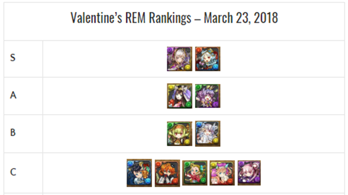 Valentine’s REM Review and Analysis – March 2018 | Mantastic Puzzle and ...