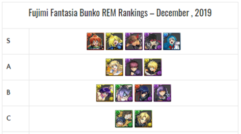 Fujimi Fantasia Bunko Review and Analysis – December 2019 | Mantastic ...