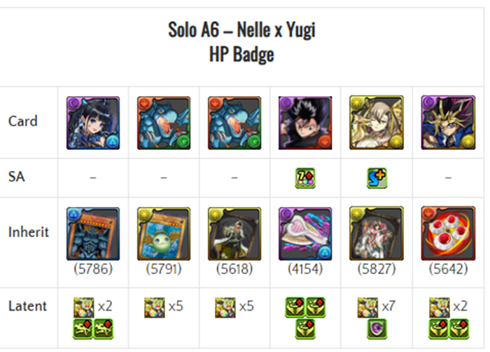 Arena | Mantastic Puzzle and Dragons